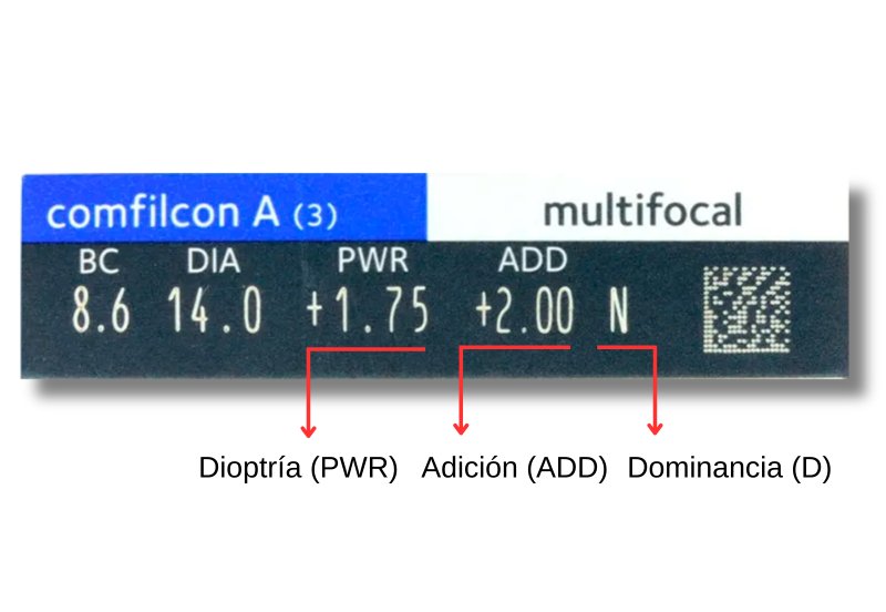 Biofinity Multifocal | Lentillas Si